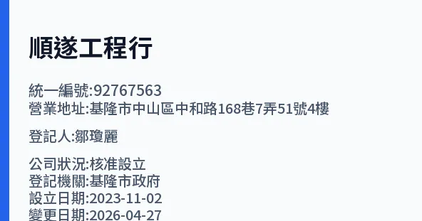 順遂工程行的照片-統編 92767563(基隆市) 公司登記資料與營業項目詳細圖表