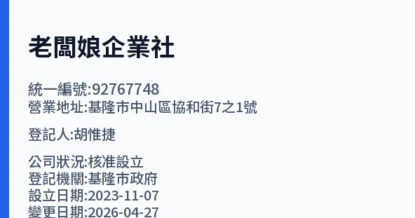 老闆娘企業社的照片-統編 92767748(基隆市) 公司登記資料與營業項目詳細圖表