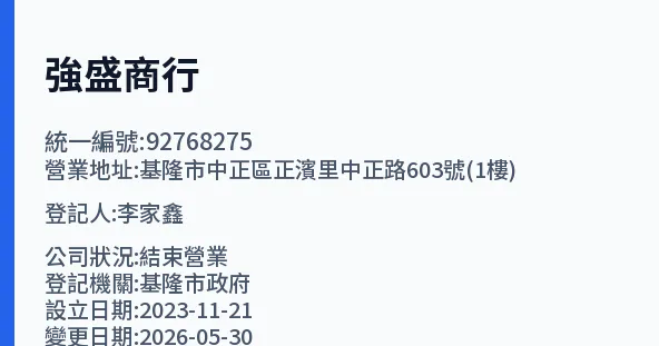 強盛商行的照片-統編 92768275(基隆市) 公司登記資料與營業項目詳細圖表