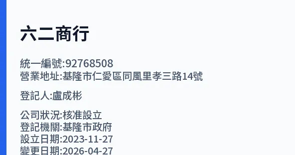 六二商行的照片-統編 92768508(基隆市) 公司登記資料與營業項目詳細圖表