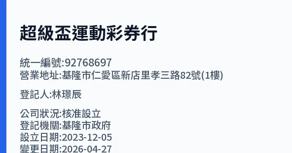 超級盃運動彩券行的照片-統編 92768697(基隆市) 公司登記資料與營業項目詳細圖表