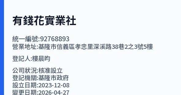 有錢花實業社的照片-統編 92768893(基隆市) 公司登記資料與營業項目詳細圖表