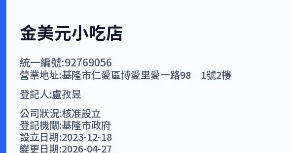 金美元小吃店的照片-統編 92769056(基隆市) 公司登記資料與營業項目詳細圖表