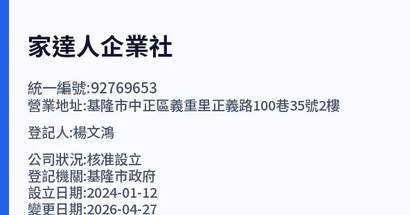家達人企業社的照片-統編 92769653(基隆市) 公司登記資料與營業項目詳細圖表