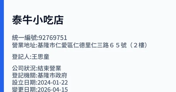 泰牛小吃店的照片-統編 92769751(基隆市) 公司登記資料與營業項目詳細圖表