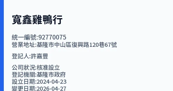 寬鑫雞鴨行的照片-統編 92770075(基隆市) 公司登記資料與營業項目詳細圖表