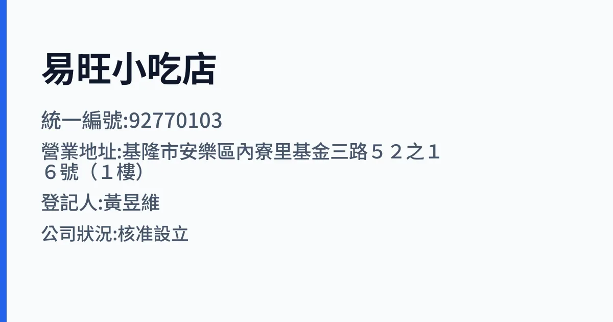 易旺小吃店 - 統編 92770103(基隆市) 公司登記資料與營業項目詳細圖表