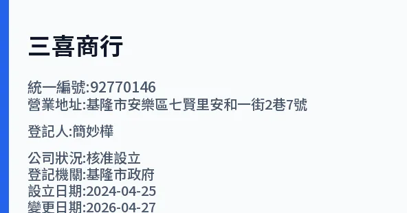 三喜商行的照片-統編 92770146(基隆市) 公司登記資料與營業項目詳細圖表