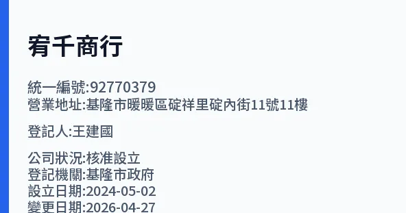 宥千商行的照片-統編 92770379(基隆市) 公司登記資料與營業項目詳細圖表