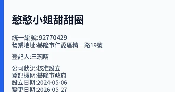 憨憨小姐甜甜圈的照片-統編 92770429(基隆市) 公司登記資料與營業項目詳細圖表