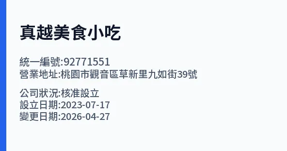 真越美食小吃的照片-統編 92771551(桃園市) 公司登記資料與營業項目詳細圖表