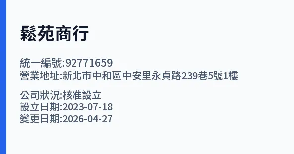 鬆苑商行的照片-統編 92771659(新北市) 公司登記資料與營業項目詳細圖表