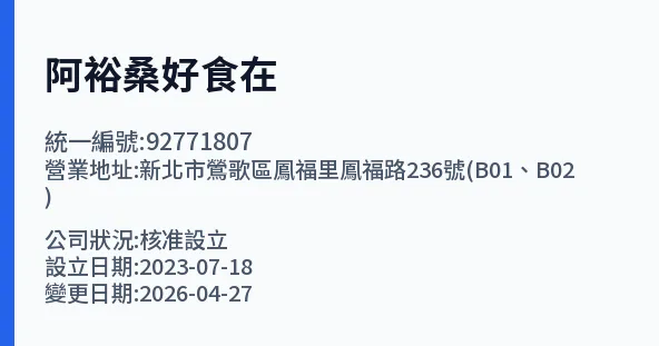 阿裕桑好食在的照片-統編 92771807(新北市) 公司登記資料與營業項目詳細圖表