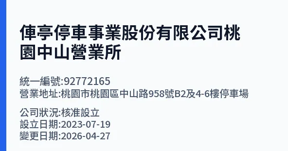 俥亭停車事業股份有限公司桃園中山營業所的照片-統編 92772165(桃園市) 公司登記資料與營業項目詳細圖表