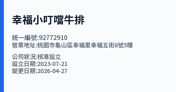 幸福小叮噹牛排的照片-統編 92772910(桃園市) 公司登記資料與營業項目詳細圖表
