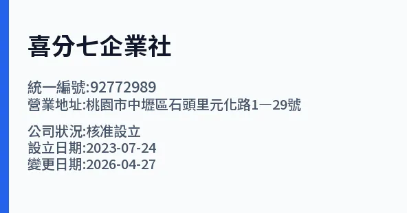 喜分七企業社的照片-統編 92772989(桃園市) 公司登記資料與營業項目詳細圖表