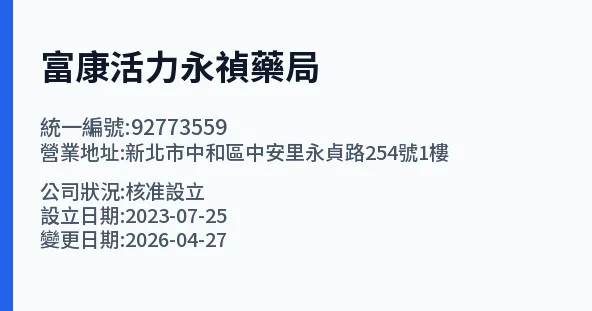 富康活力永禎藥局的照片-統編 92773559(新北市) 公司登記資料與營業項目詳細圖表