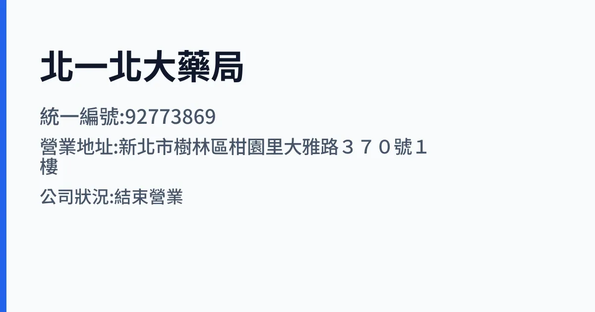 北一北大藥局 - 統編 92773869(新北市) 公司登記資料與營業項目詳細圖表