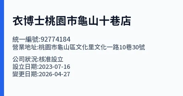 衣博士桃園市龜山十巷店的照片-統編 92774184(桃園市) 公司登記資料與營業項目詳細圖表