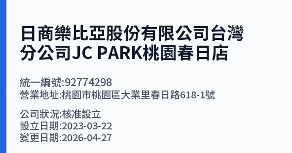 日商樂比亞股份有限公司台灣分公司JC PARK桃園春日店的照片-統編 92774298(桃園市) 公司登記資料與營業項目詳細圖表