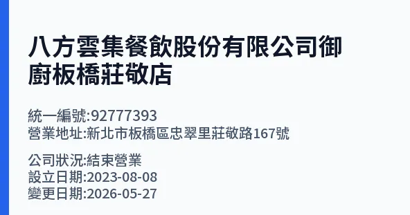 八方雲集餐飲股份有限公司御廚板橋莊敬店的照片-統編 92777393(新北市) 公司登記資料與營業項目詳細圖表