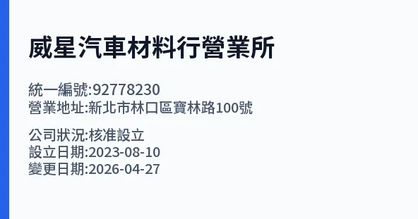 威星汽車材料行營業所的照片-統編 92778230(新北市) 公司登記資料與營業項目詳細圖表