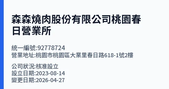 森森燒肉股份有限公司桃園春日營業所的照片-統編 92778724(桃園市) 公司登記資料與營業項目詳細圖表
