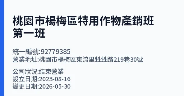 桃園市楊梅區特用作物產銷班第一班的照片-統編 92779385(桃園市) 公司登記資料與營業項目詳細圖表