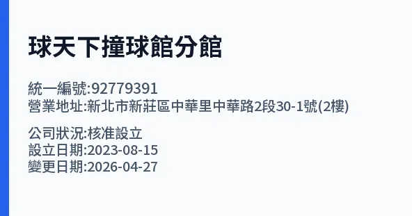 球天下撞球館分館的照片-統編 92779391(新北市) 公司登記資料與營業項目詳細圖表