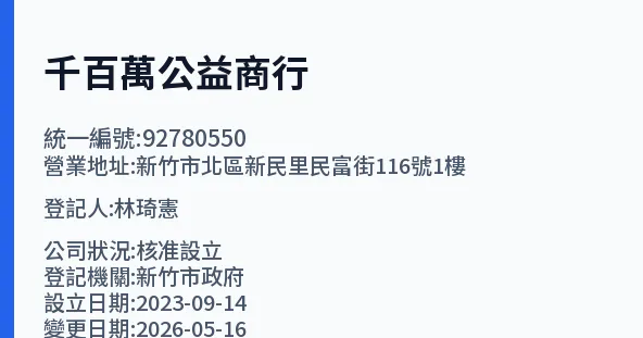 千百萬公益商行的照片-統編 92780550(新竹市) 公司登記資料與營業項目詳細圖表