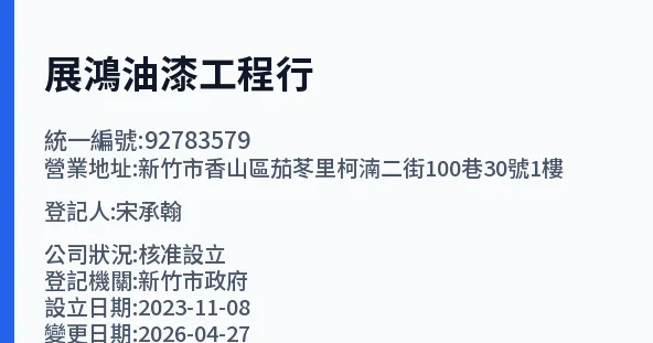 展鴻油漆工程行的照片-統編 92783579(新竹市) 公司登記資料與營業項目詳細圖表