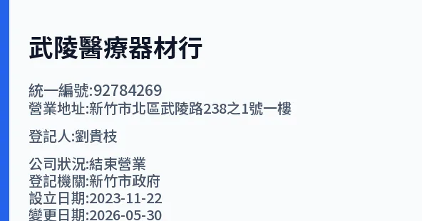 武陵醫療器材行的照片-統編 92784269(新竹市) 公司登記資料與營業項目詳細圖表