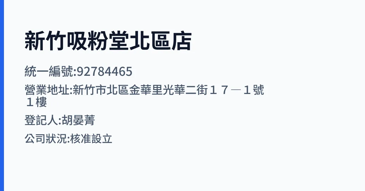 新竹吸粉堂北區店 - 統編 92784465(新竹市) 公司登記資料與營業項目詳細圖表