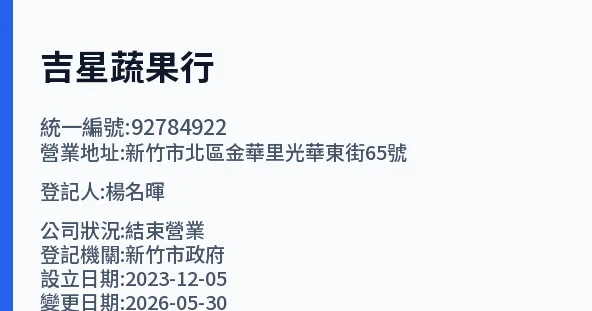 吉星蔬果行的照片-統編 92784922(新竹市) 公司登記資料與營業項目詳細圖表