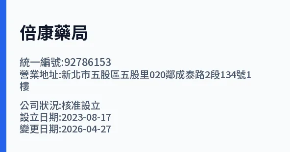 倍康藥局的照片-統編 92786153(新北市) 公司登記資料與營業項目詳細圖表