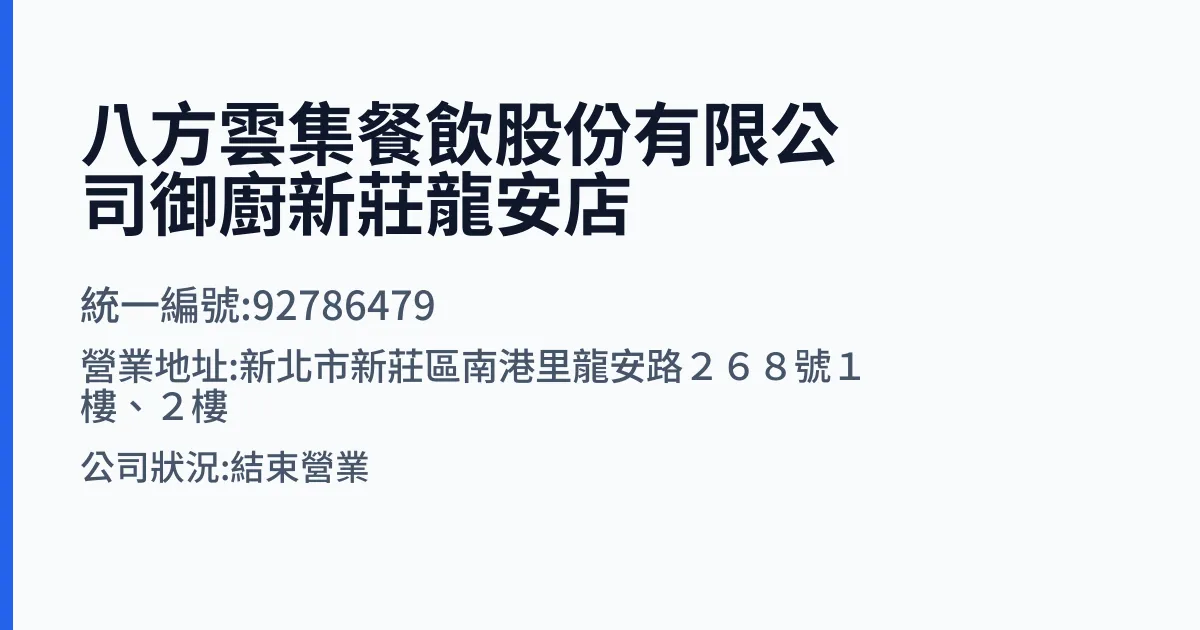 八方雲集餐飲股份有限公司御廚新莊龍安店 - 統編 92786479(新北市) 公司登記資料與營業項目詳細圖表