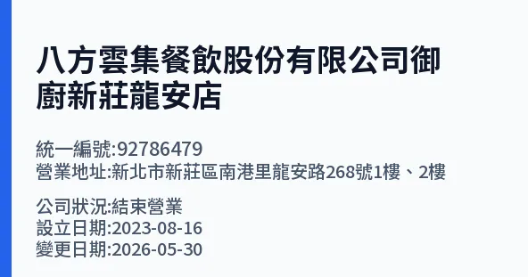 八方雲集餐飲股份有限公司御廚新莊龍安店的照片-統編 92786479(新北市) 公司登記資料與營業項目詳細圖表