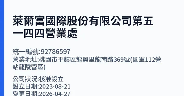 萊爾富國際股份有限公司第五一四四營業處的照片-統編 92786597(桃園市) 公司登記資料與營業項目詳細圖表