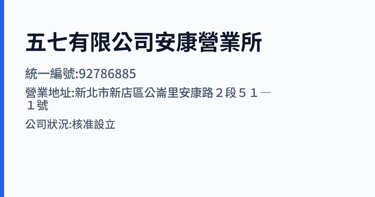 五七有限公司安康營業所 - 統編 92786885(新北市) 公司登記資料與營業項目詳細圖表
