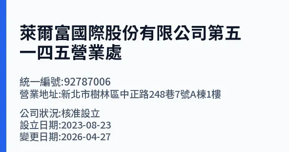 萊爾富國際股份有限公司第五一四五營業處的照片-統編 92787006(新北市) 公司登記資料與營業項目詳細圖表