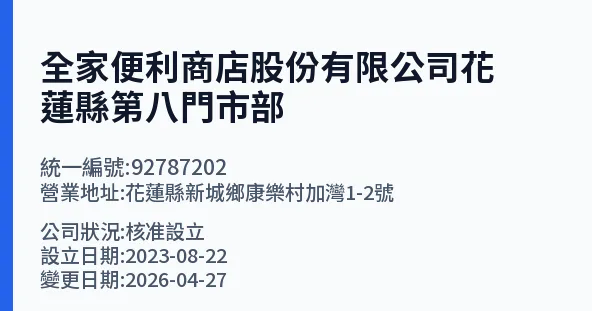 全家便利商店股份有限公司花蓮縣第八門市部的照片-統編 92787202(花蓮縣) 公司登記資料與營業項目詳細圖表