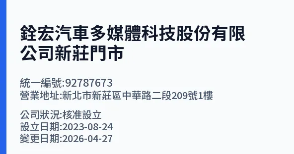 銓宏汽車多媒體科技股份有限公司新莊門市的照片-統編 92787673(新北市) 公司登記資料與營業項目詳細圖表
