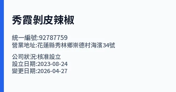 秀霞剝皮辣椒的照片-統編 92787759(花蓮縣) 公司登記資料與營業項目詳細圖表
