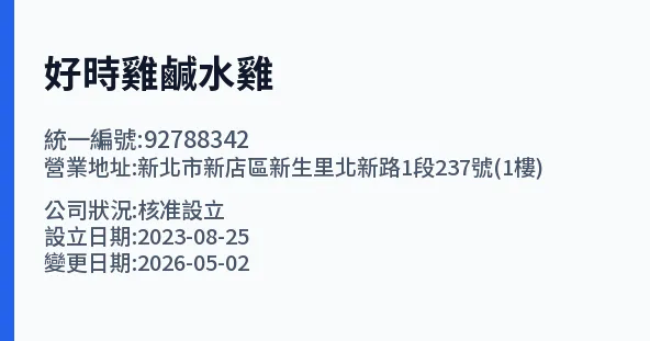 好時雞鹹水雞的照片-統編 92788342(新北市) 公司登記資料與營業項目詳細圖表