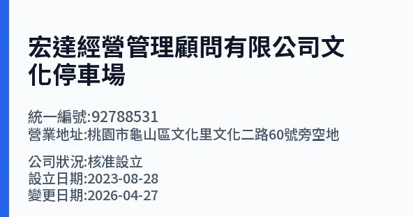 宏達經營管理顧問有限公司文化停車場的照片-統編 92788531(桃園市) 公司登記資料與營業項目詳細圖表