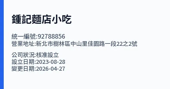 鍾記麵店小吃的照片-統編 92788856(新北市) 公司登記資料與營業項目詳細圖表