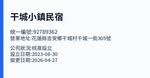 干城小鎮民宿的照片-統編 92789362(花蓮縣) 公司登記資料與營業項目詳細圖表