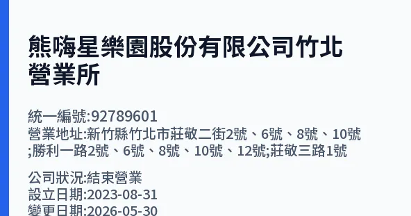 熊嗨星樂園股份有限公司竹北營業所的照片-統編 92789601(新竹縣) 公司登記資料與營業項目詳細圖表