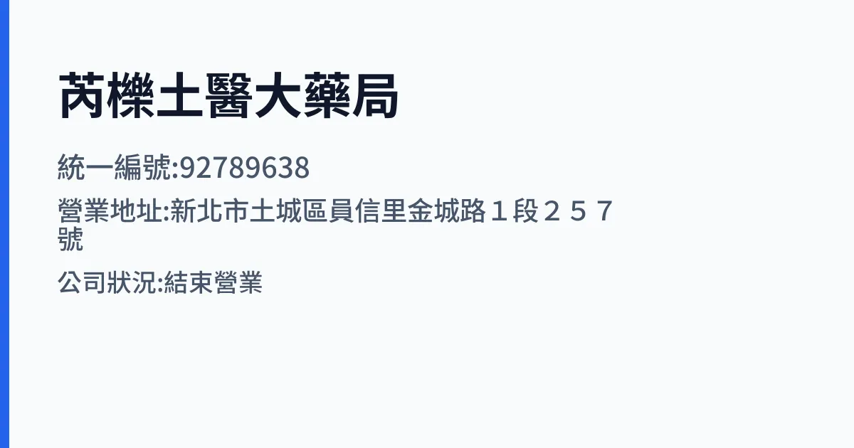 芮櫟土醫大藥局 - 統編 92789638(新北市) 公司登記資料與營業項目詳細圖表