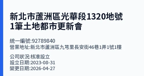 新北市蘆洲區光華段1320地號1筆土地都市更新會的照片-統編 92789840(新北市) 公司登記資料與營業項目詳細圖表